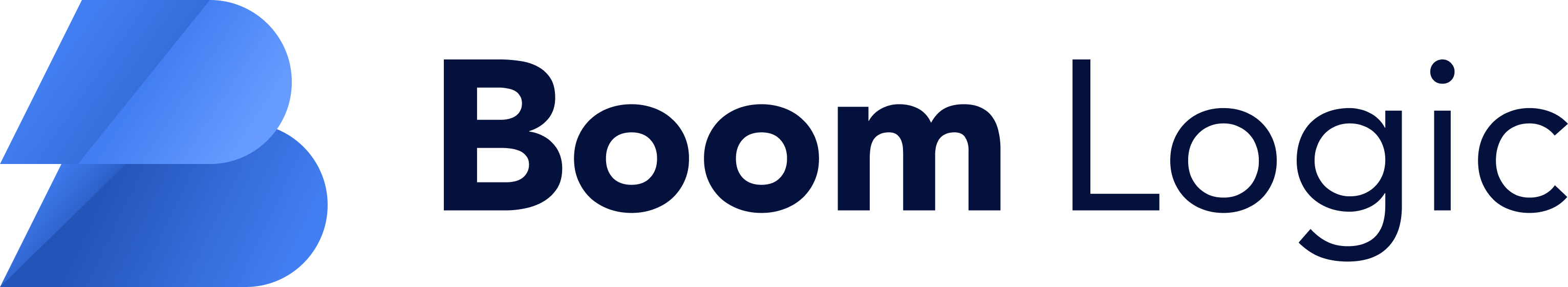 The Boom Co. | mpowering Your Tomorrow, Today - The Boom Company: Where ...